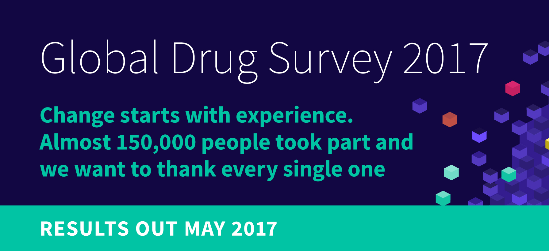 Global Drug Survey